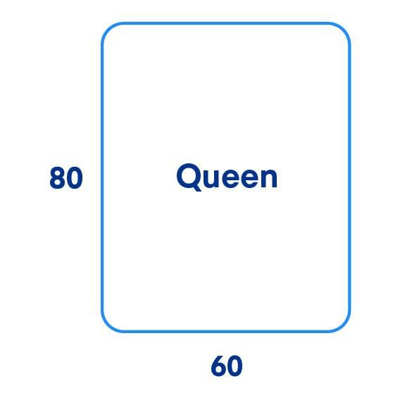 Mattress Sizes Chart and Dimensions Guide (2026) | Amerisleep