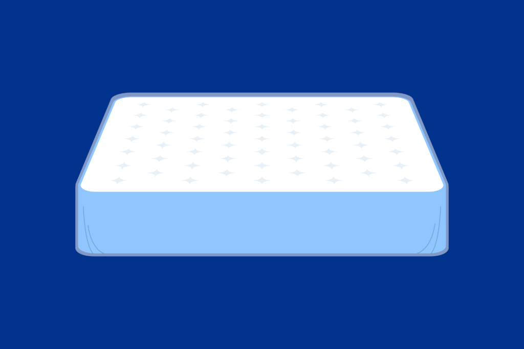 What Are Deep Pocket Sheets Amerisleep what-are-deep-pocket-sheets-amerisleep